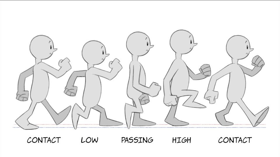 Animation vs Illustration: A detailed overview